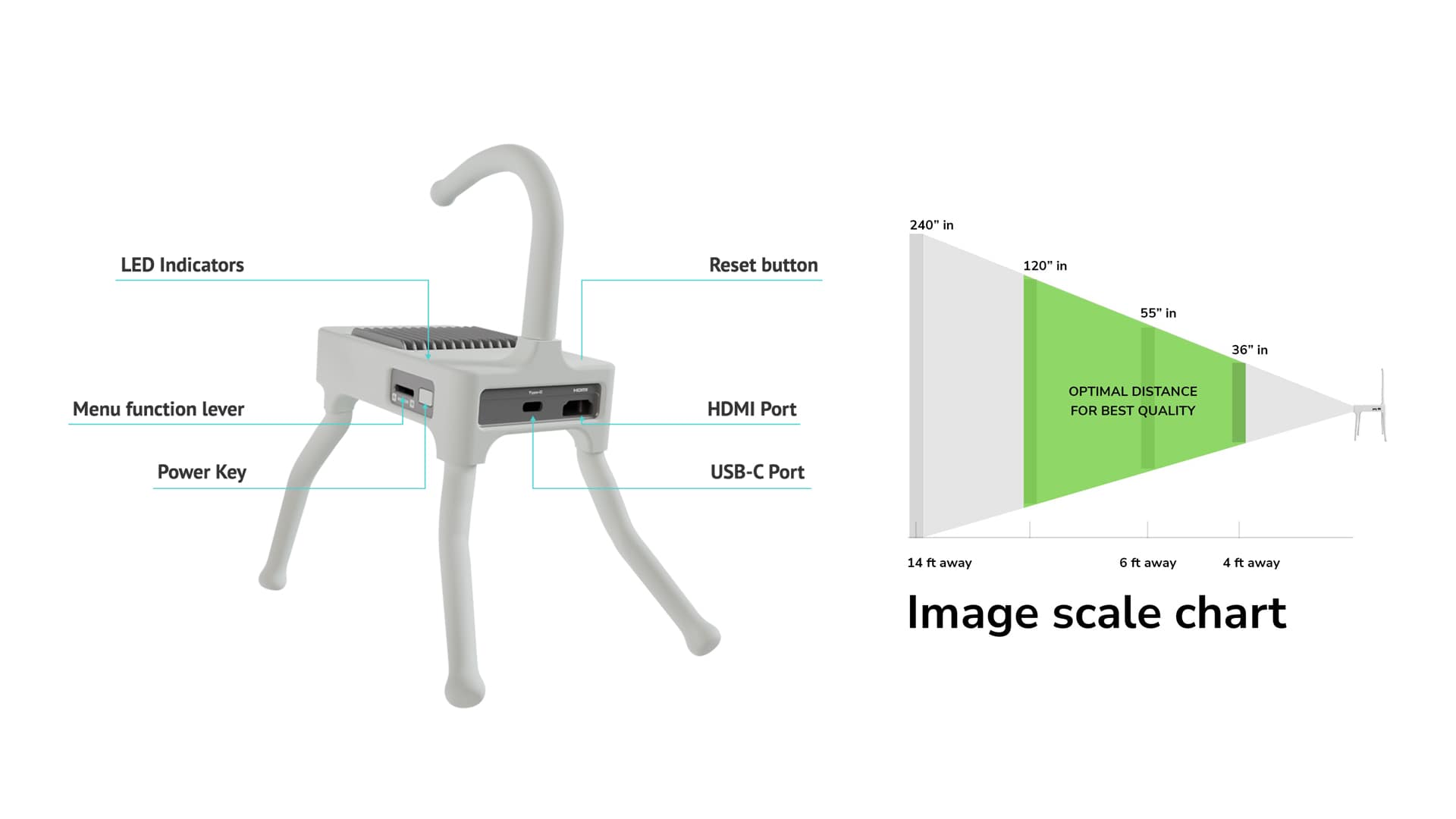 mimono laser projector, portable projector for any surface in HD